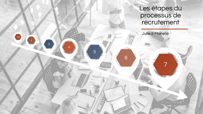 étapes de processus de recrutement by manelle chauvin on Prezi