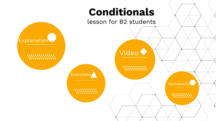 lesson by Яна Желудкова on Prezi