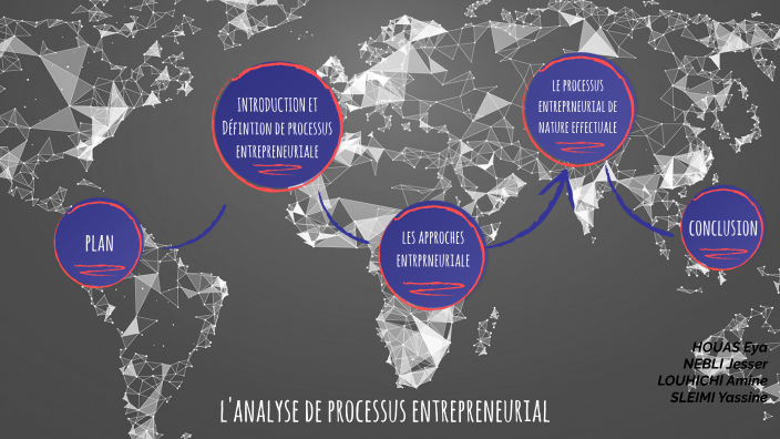 l'analyse de processus Entrepreneurial by NEBLI Jesser on Prezi