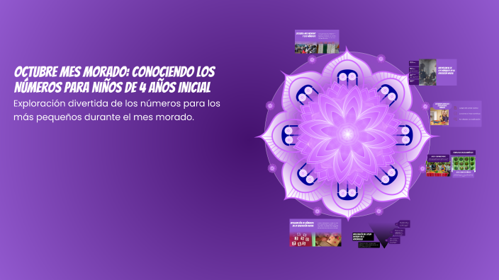 Octubre Mes Morado: Conociendo los Números para Niños de 4 Años Inicial by Juana Isabel ...
