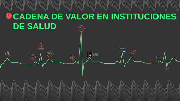 CADENA DE VALOR by fanny arias