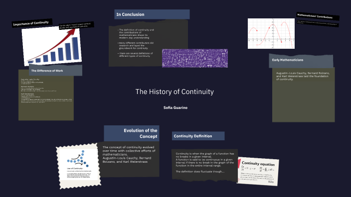 The Evolution of Continuity by Sofia Guarino on Prezi