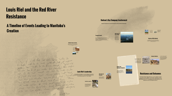 Louis Riel and the Red River Resistance by Misha Cheema [Student] on Prezi