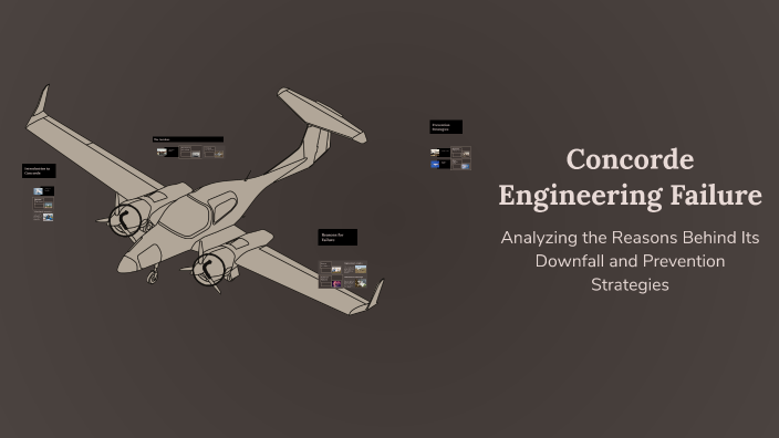 Concorde Engineering Failure by Murat Kasar on Prezi