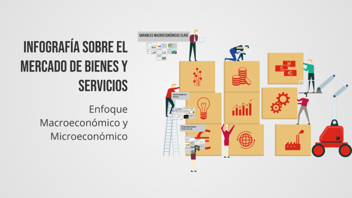 Infografía sobre el Mercado de Bienes y Servicios by ERIKA VANESSA ...