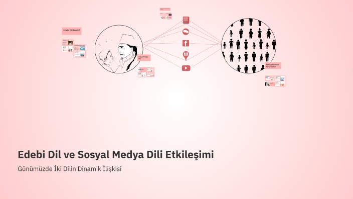 Edebi Dil ve Sosyal Medya Dili Etkileşimi by Betül Horan on Prezi