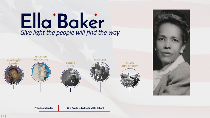 Ella Baker Life and facts by Valeria Nobile Marques on Prezi