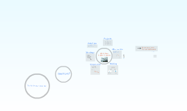 World Class Aviation Academy by Moniek Schoofs on Prezi