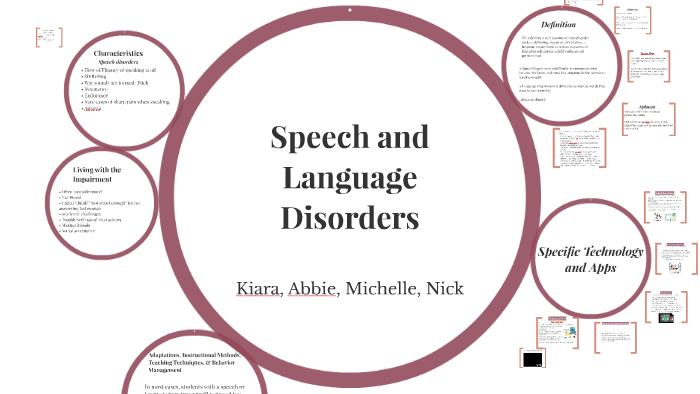 Speech and Language Disorders by Kiara Padilla on Prezi