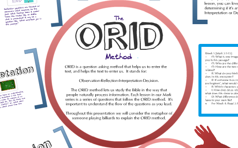 The ORID Method by Wil Rogan on Prezi