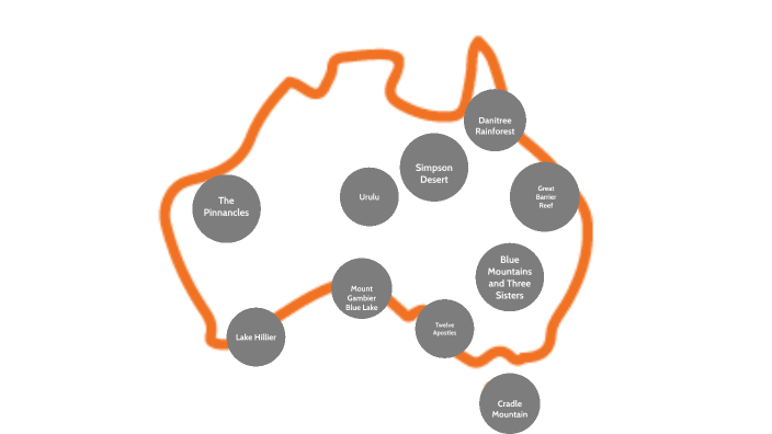 Australias Natural Features by Emilly FIsher on Prezi
