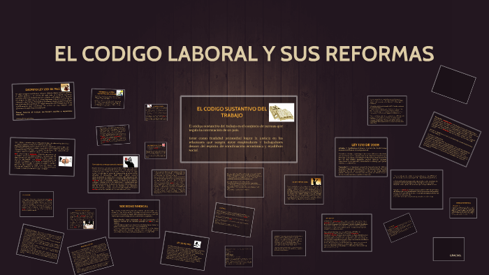 EL CODIGO LABORAL Y SUS REFORMAS by Mary Yerena on Prezi