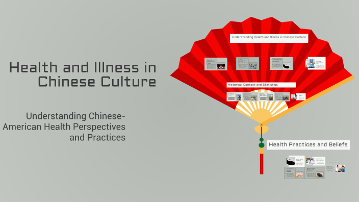 Health and Illness in Chinese Culture by Kat T on Prezi