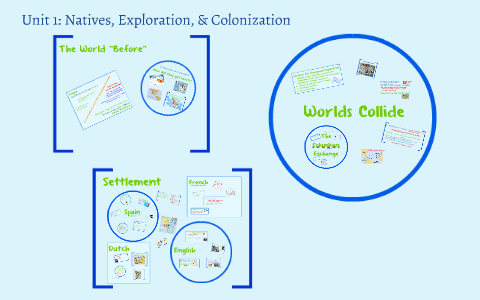 AM1: Unit 1-Natives, Exploration, & Colonization by Joyce Pevler on Prezi