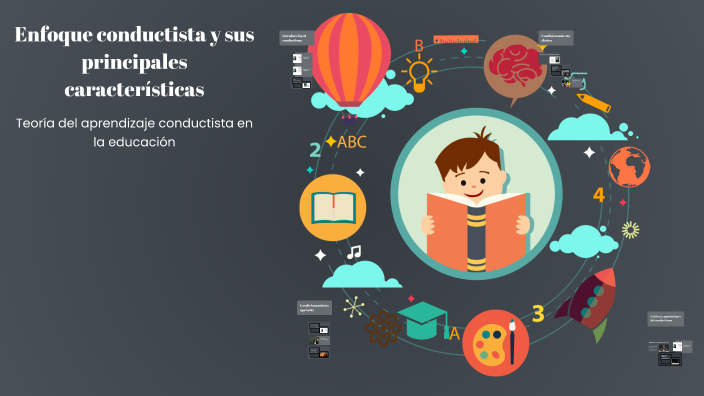 Enfoque conductista y sus principales características by Carlos Tamayo ...