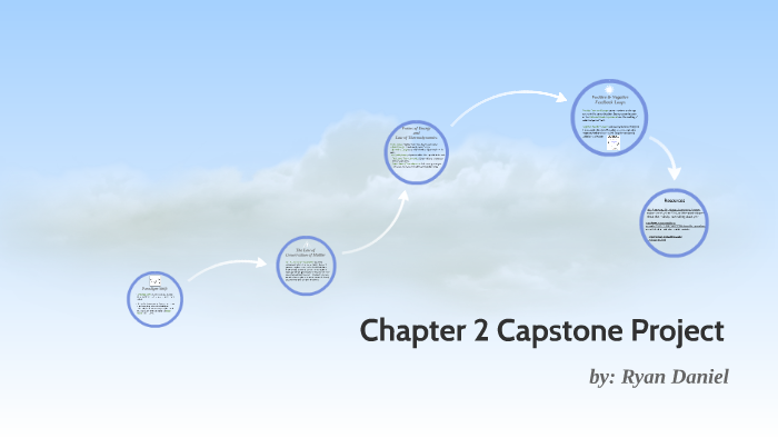 Chapter 2 Capstone Project by Ryan Daniel on Prezi