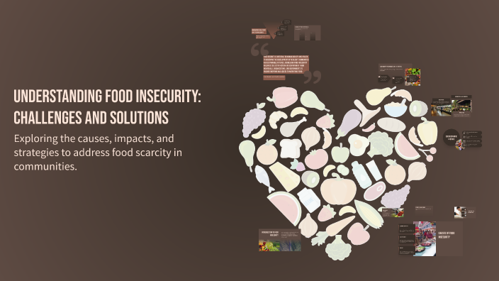 Understanding Food Insecurity: Challenges and Solutions by Naty ...