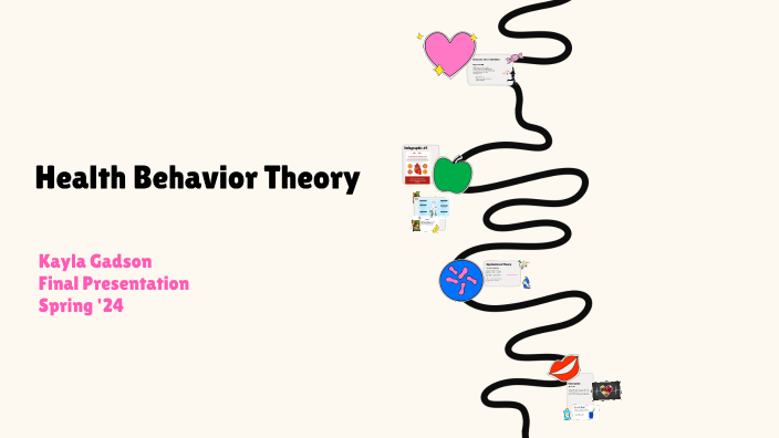 Health Behavior Theory by Kayla N on Prezi
