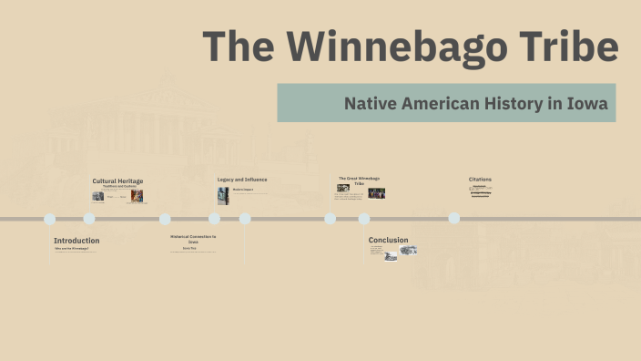 The Winnebago Tribe by Emily Knox on Prezi