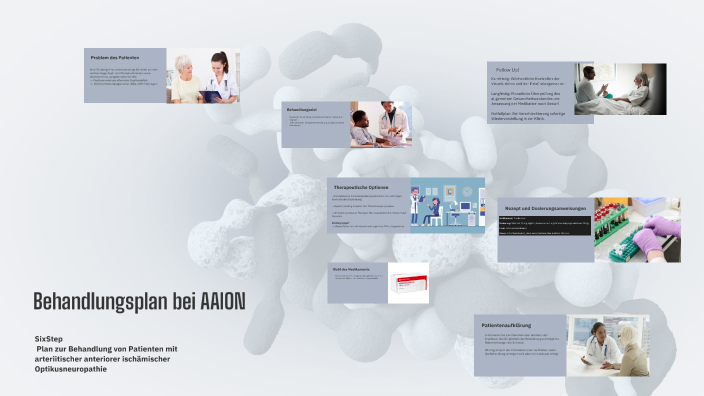 Behandlungsplan bei AAION by Hussein Maulud on Prezi