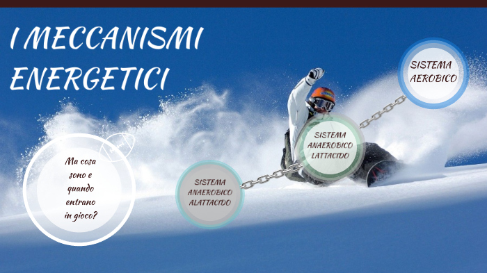 I MECCANISMI ENERGETICI by MELIS FRANCESCO on Prezi