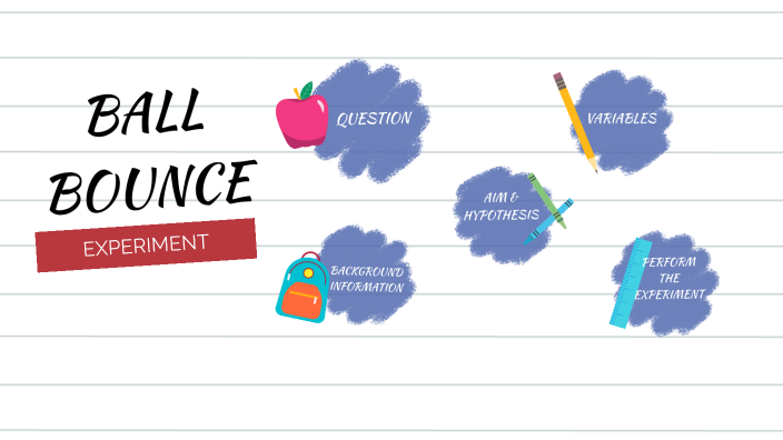 Ball Bounce Experiment by Jovanna Dagher on Prezi