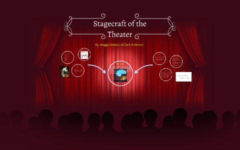 Stagecraft of the Theater by Maggie Brown on Prezi