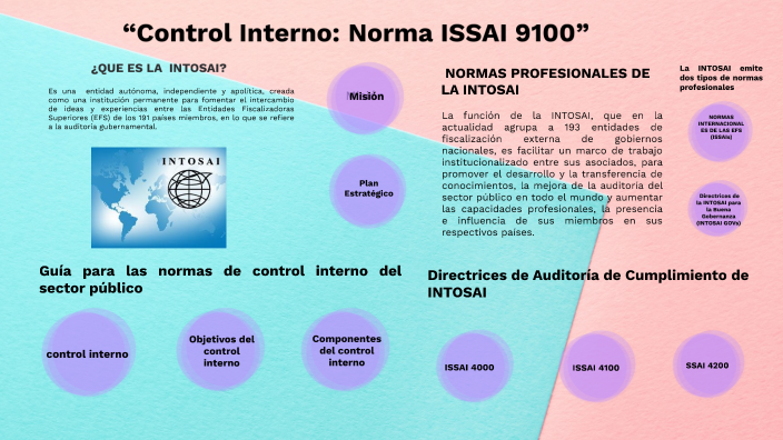“Control Interno: Norma ISSAI 9100” by LIZBETH CO on Prezi