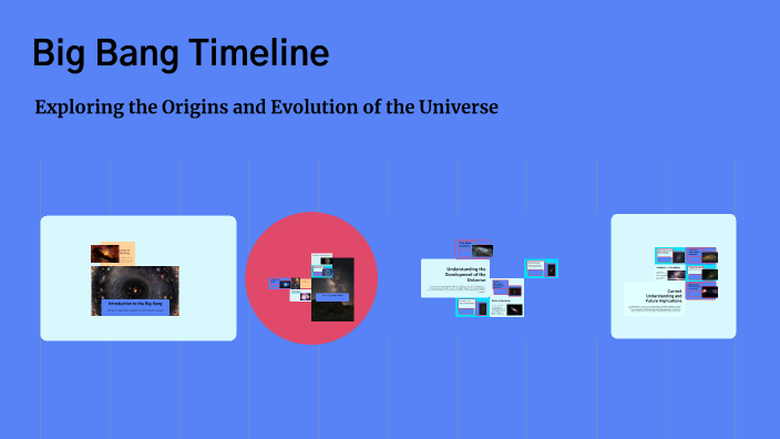 Big Bang Timeline by Kamora Young on Prezi