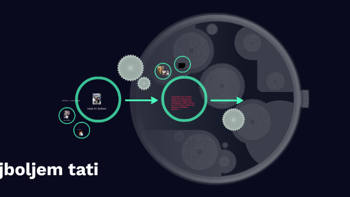 Najboljem tati by aleksandra rakic on Prezi