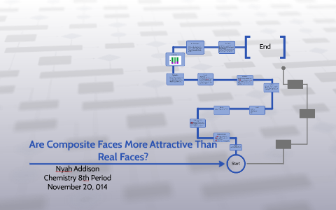 Are Composite Faces More Attractive Than Real Faces? by Nyah Addison on ...