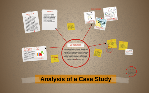 Analysis of a Case Study by on Prezi
