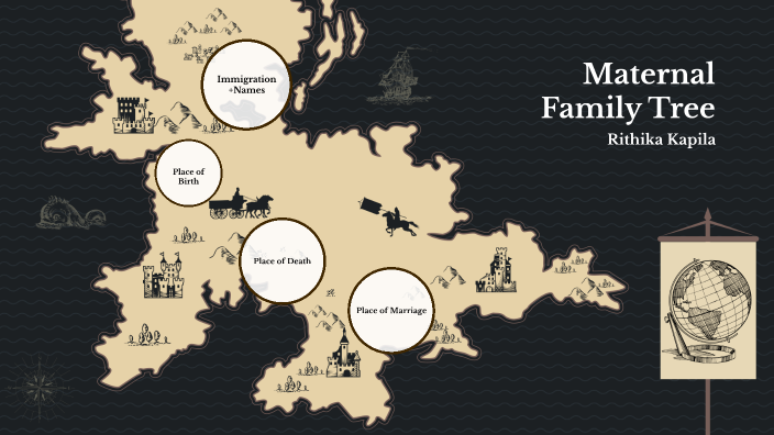 Maternal Family Tree by Rithika Kapila on Prezi