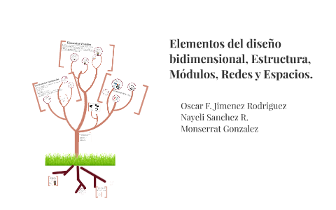 Elementos del diseño bidimensional by Fernando Jimenez on Prezi