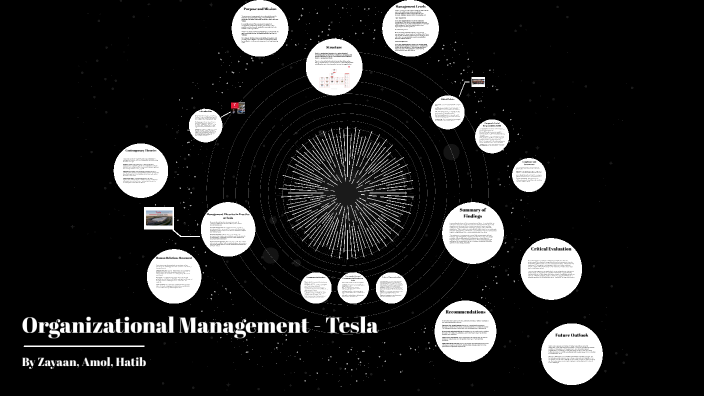 Organizational Management - Tesla by Zayaan Chowdhury on Prezi