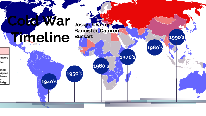 Cold War Timeline by Josiah Charles Bannister on Prezi