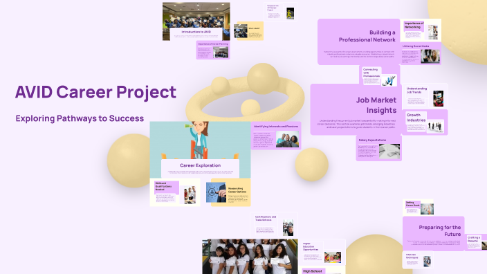 AVID Career Project by Ariana Dorsett on Prezi