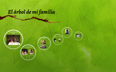 El árbol de mi familia by Hana Weber on Prezi