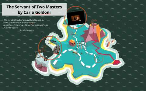 The Servant of Two Masters by Carlo Goldoni by Clary Saddler on Prezi