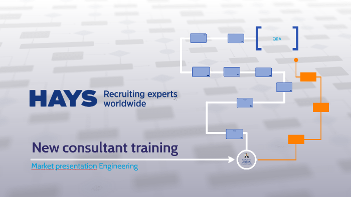 Hays new consultant by Liam Mulder on Prezi