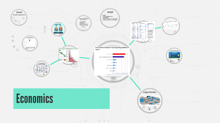 Economics by on Prezi