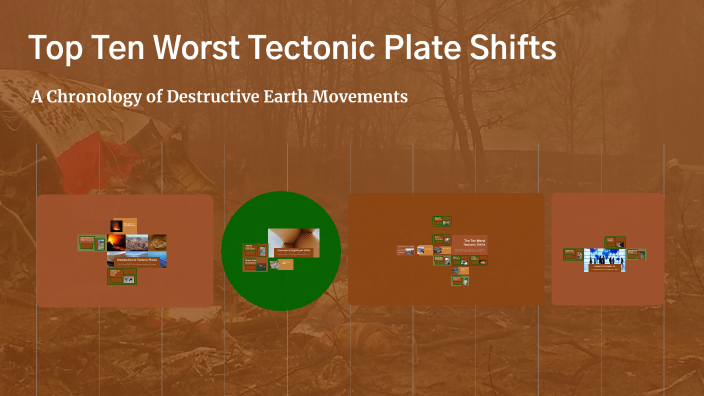 Top Ten Worst Tectonic Plate Shifts by Logan Lawrence on Prezi