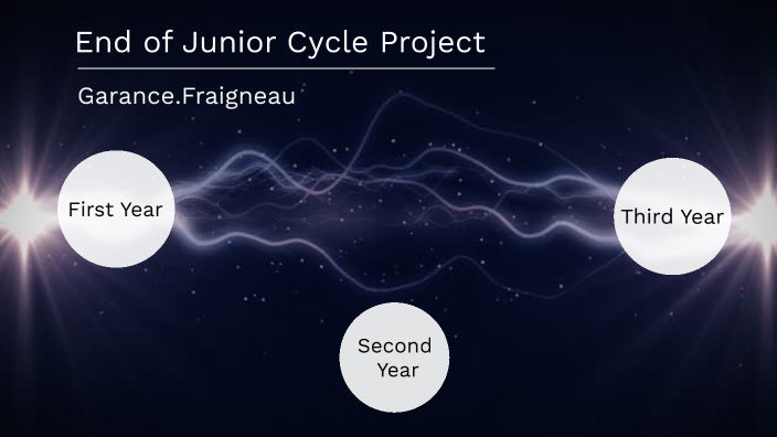 End of Junior Cycle Project by Destiny Des on Prezi