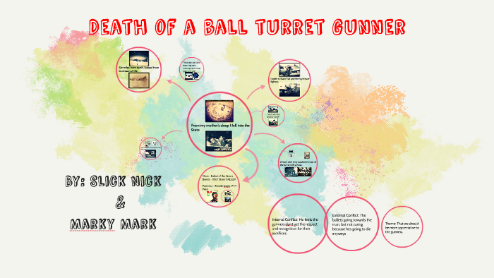 Death of a ball turret gunner by Nick Sandoval on Prezi