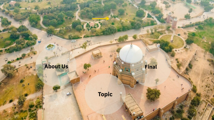 PND Group Profile by Asim Ejaz on Prezi