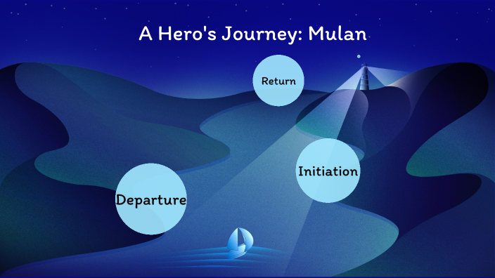 Mulan's Hero's Journey by Alida Elias on Prezi