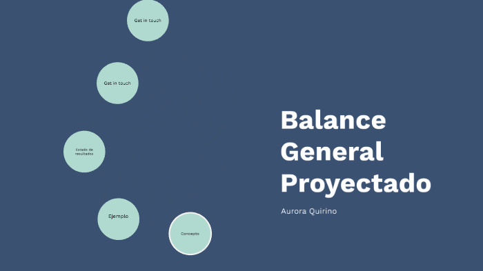 Balance General proyectado by AURORA QUIRINO on Prezi