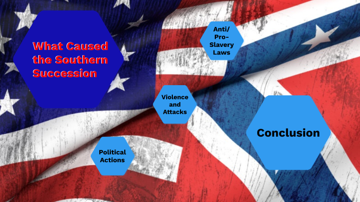History South Succession 8th grade by Luke Tisdale on Prezi