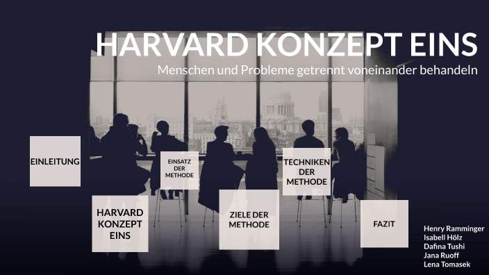 HARVARD KONZEPT by Ulrike Hellmich on Prezi