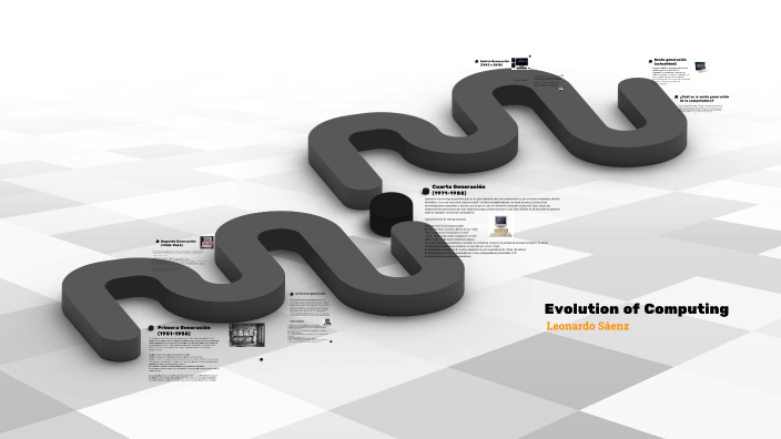 Evolution of Computers by LEONARDO SAENZ PELAEZ on Prezi